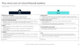 Firewall Network Security Powerpoint Presentation Slides PPT Presentation