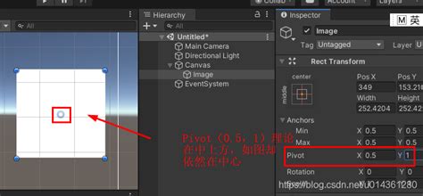 Unity Ugui 常见问题 之 为什么 Ui 的 Pivot 颜色暗淡位置移动修改不了了unity Ui不能调整位置 Csdn博客