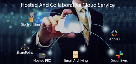 Collaborative Cloud Services Aion Corporation