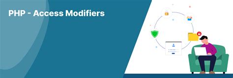 Being Familiar With PHP Access Modifiers Anyhow Infosystems