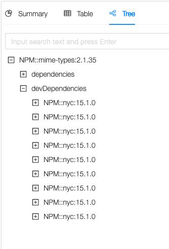 Nosuchelementexception During Evaluatedmodelreporter Issue Oss Review Toolkit Ort Github