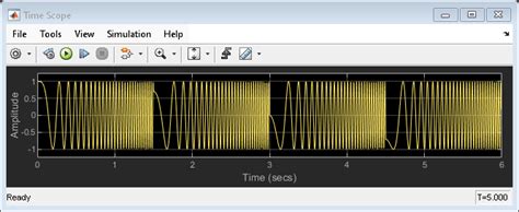 when sweep time is greater than target time matlab and simulink