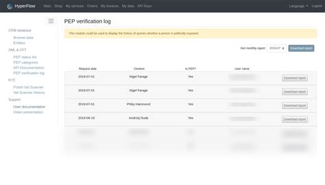 PEP Verification Log Hyperflow Eu SaS