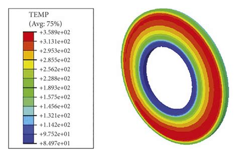Transient Temperature Distribution In The Disc Brake By Fem Approach