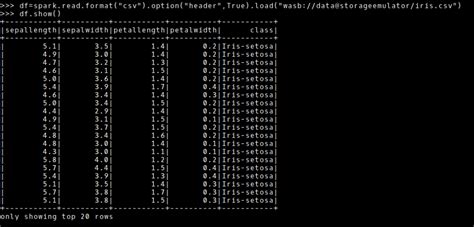 using azurite blob storage emulator with spark analytics anvil