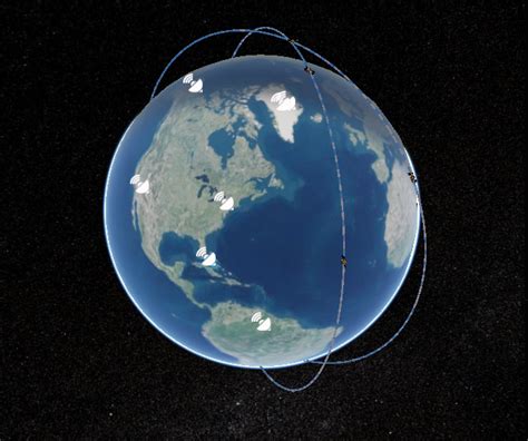 Ground Software Lockheed Martin