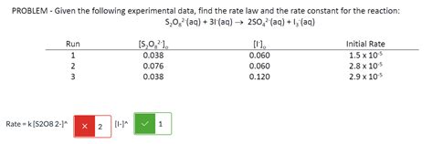 Solved Problem Given The Following Experimental Data Find