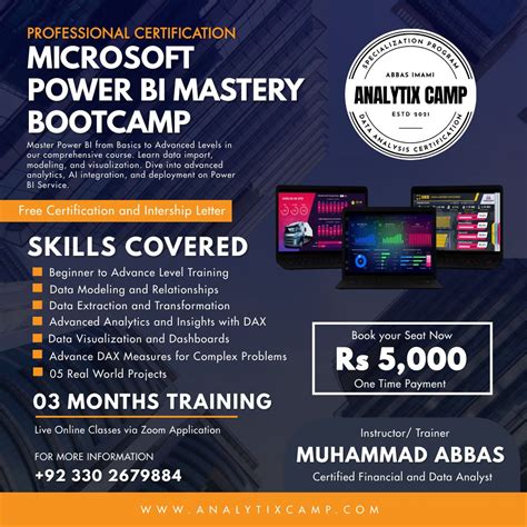 Analytix Camp On Linkedin 🚀 Embark On Your Data Analytics Journey With Power Bi 📊 Ready To Dive…