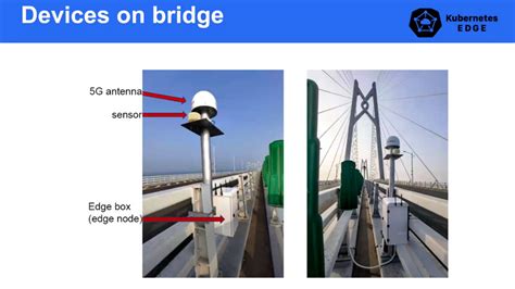 Kubernetes On The Edge Getting Started With Kubeedge And Kubernetes For Edge Computing Influxdata