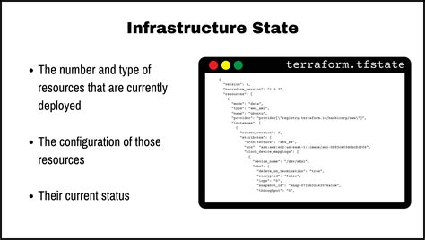 Terraform Vs Ansible Learn The Differences Part 1 Tekanaid