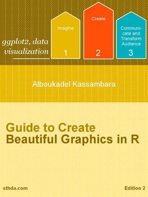 a guide to create beautiful graphics in r 2nd ed pdf pdf r programming language histogram