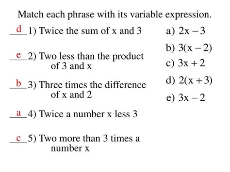 ppt objective to translate variable expressions powerpoint