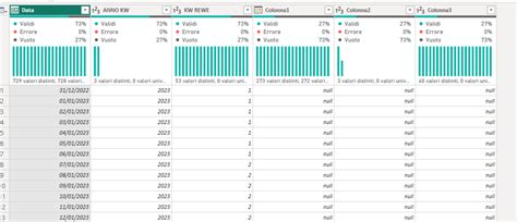 Solved Help Needed Appending 2 Tables Creates Empty Colu