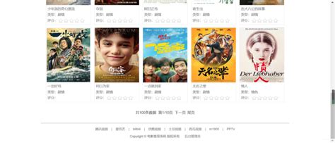 大数据毕业设计题目汇总本科毕设有关数据分析方面题目 Csdn博客