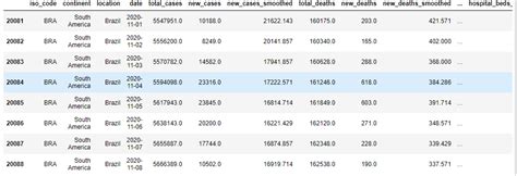 Tin Interpolation In Qgis But With A Predefined Delaunay Triangulation Geographic Information