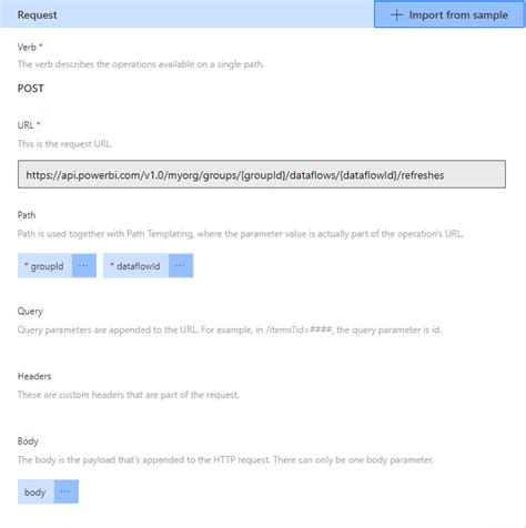 powerbi not receiving email notification on pbi dataflow refresh completion stack overflow