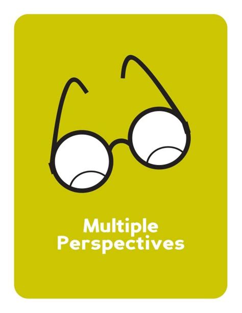 Depth And Complexity Icon Cards The Center For Depth And Complexity