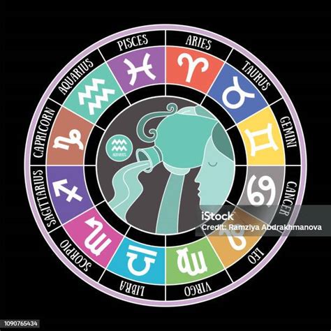 물병자리 조디악 로그인 하십시오입니다 천칭 자리 레오 황소 자리 암 물고기 자리 처녀자리 염소 자리 궁수자리 양자리 쌍둥이 자리 전갈 자리 점성 학 캘린더 컬렉션 황도