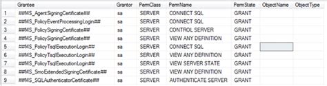 Bi Sql 169 Sql Server Dba Scripts List All Server Permissions Sql Server Mentalist