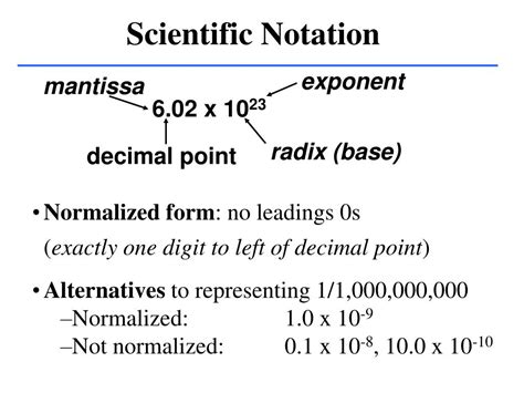 ppt floating point theory notation mips 19 21 june 2007 powerpoint