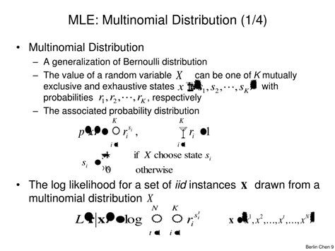 Ppt Maximum Likelihood Estimation In Statistics Understanding