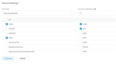 Data Audit For Sybase
