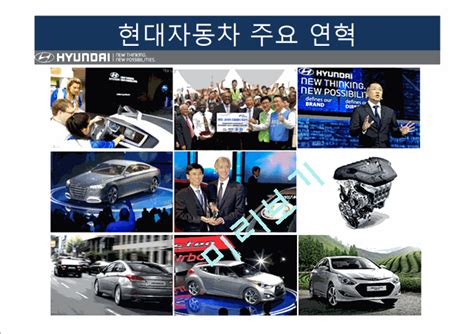 현대자동차의 기업소개와 재무정보 경영전략분석 수직적 통합 및 아웃소싱제조생산기업분석