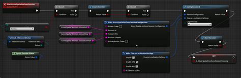 Azure Spatial Anchors In Unreal Mixed Reality Microsoft Learn