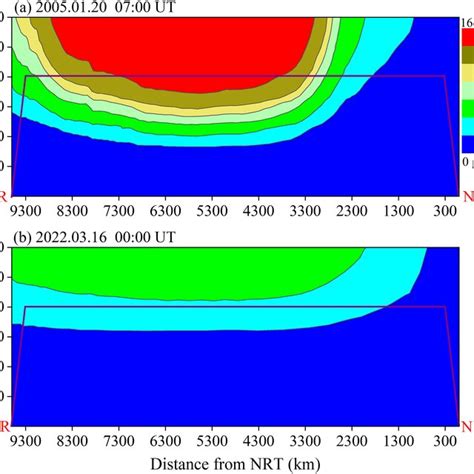 Warning System For Aviation Exposure To Solar Energetic Particle