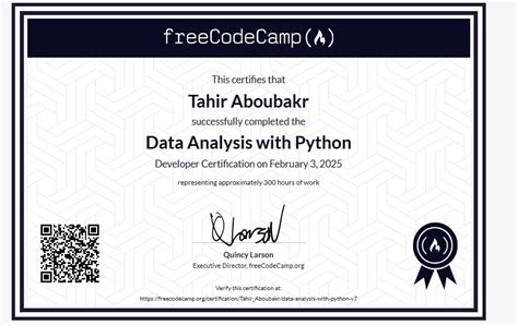 Dataanalysis Python Freecodecamp Certification Personalgrowth