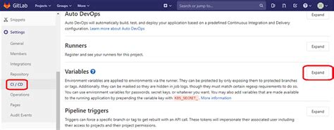 Streamlining Aws Elastic Beanstalk Deployments With Gitlab Cicd For