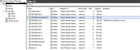 Developers Gate Hyper V Failover Cluster Disk Repair
