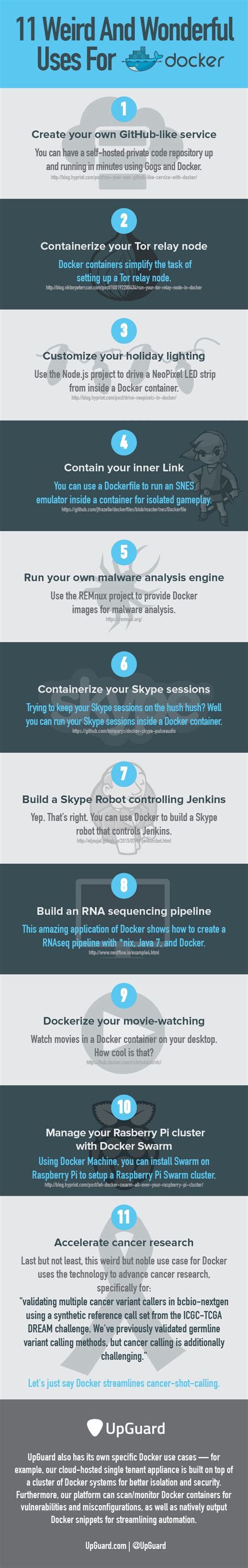[must Read] 11 Weird And Wonderful Uses For Docker Programação
