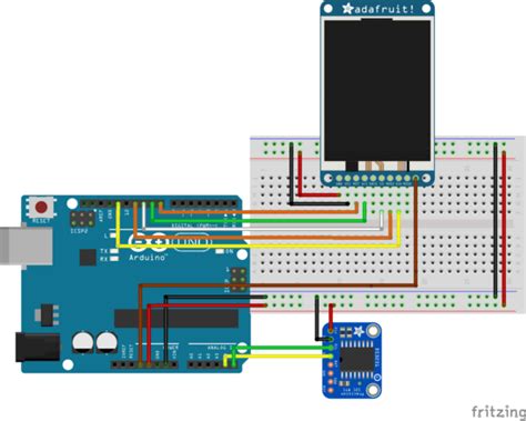 Arduino Real Time Clock With Temperature Monitor Electronics Lab