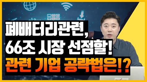 폐배터리관련주 주가 전망 Npc 주가 전망 영화테크 주가 전망 파워로직스 주가 전망 코스모화학 주가 전망