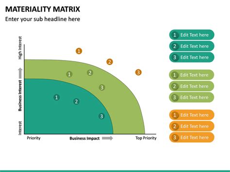 Materiality Matrix PowerPoint Template SketchBubble