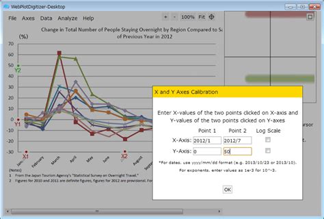 Axis Calibration In Webplotdigitizer User Is Asked To Enter Xy Download Scientific Diagram