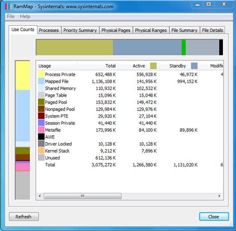 Advanced Physical Memory Analysis Software Windows 7