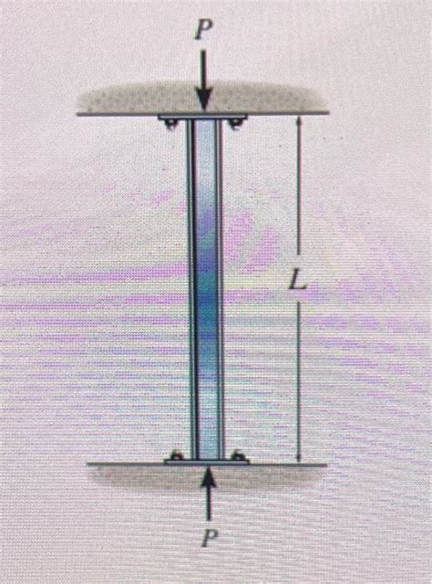 Solved The W10 ×45 Is Made Of A 36 Steel And Is Used As A