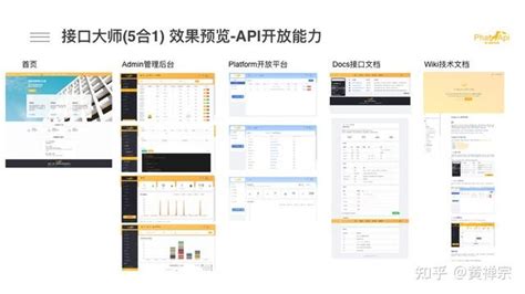 一键迁移接口，即刻搭建企业接口开放平台 Yesapi接口大师v315 知乎