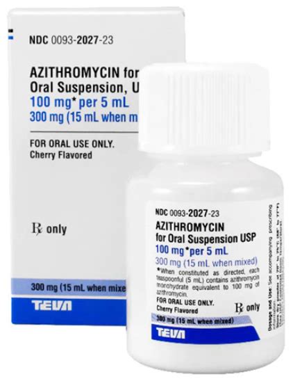 Different Forms Of Azithromycin Azithromycin