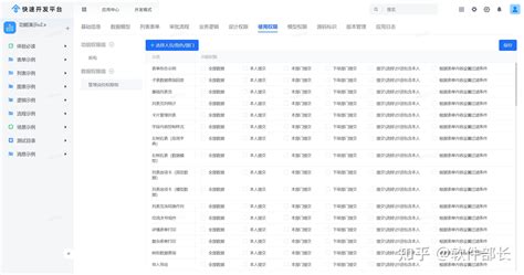 Jvs低代码：一站式企业级java开发解决方案，实现前后端分离，源码即交即用 知乎