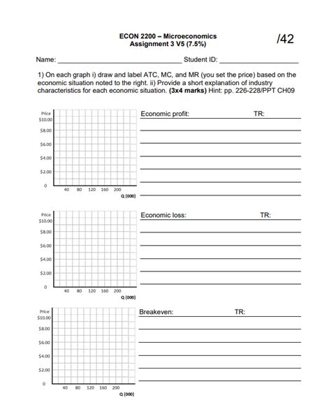 Solved 1 On Each Graph I Draw And Label ATC MC And MR Chegg Com