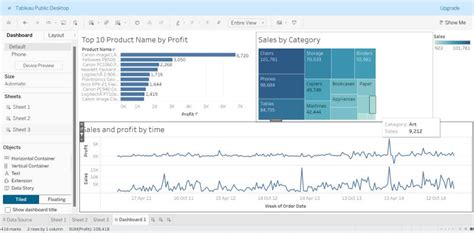 completed tableau workshop by jobaaj learnings haritha mohanavel posted on the topic linkedin