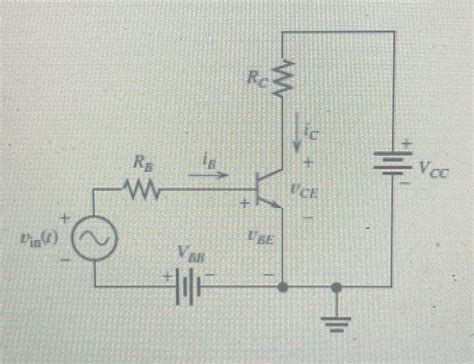 Solved A Determine The Maxinum And Minumum Value For V Ce