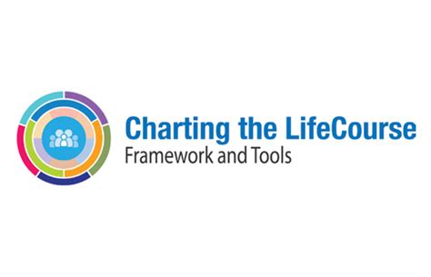Charting The Lifecourse Employment First