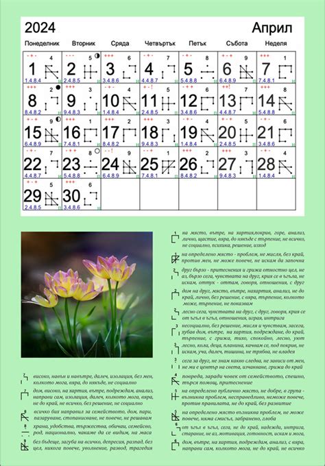 Месечен нумерологичен анализ за април 2024 година Кодове на Съдбата