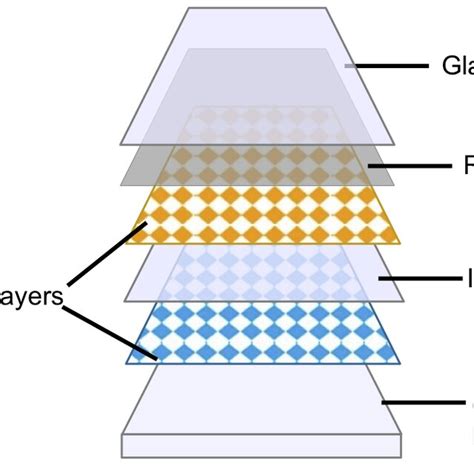 A Trace Example Of Stage 1 Output The Predicted Trace Red Solid