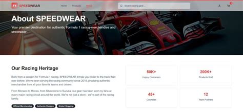 Promptengineering Lovableai Frontenddevelopment Reactjs Tailwindcss Vitejs Webdevelopment