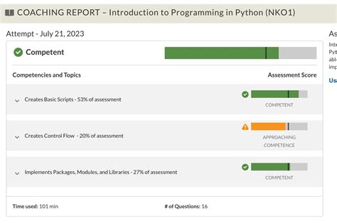 D335 Intro To Python Passed After 2 Attempts Rwgu
